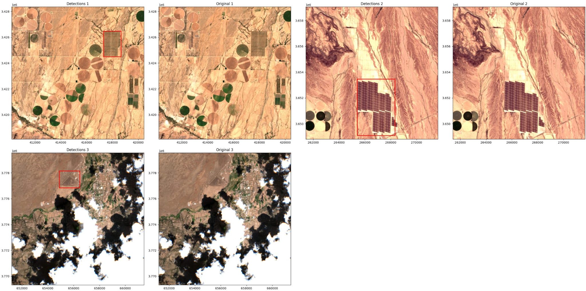 Enabling Meta's SAM 2 model for Geospatial AI on satellite imagery ...